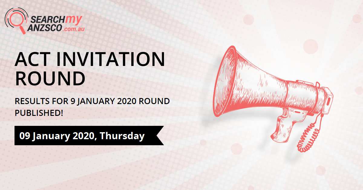 ACT Invitation Round