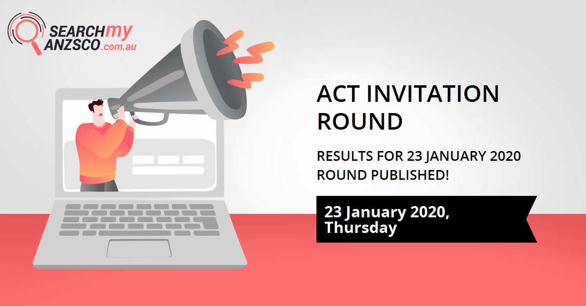 ACT Invitation Round
