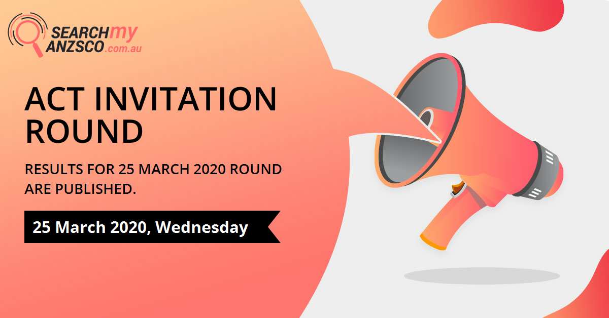 ACT Invitation Round