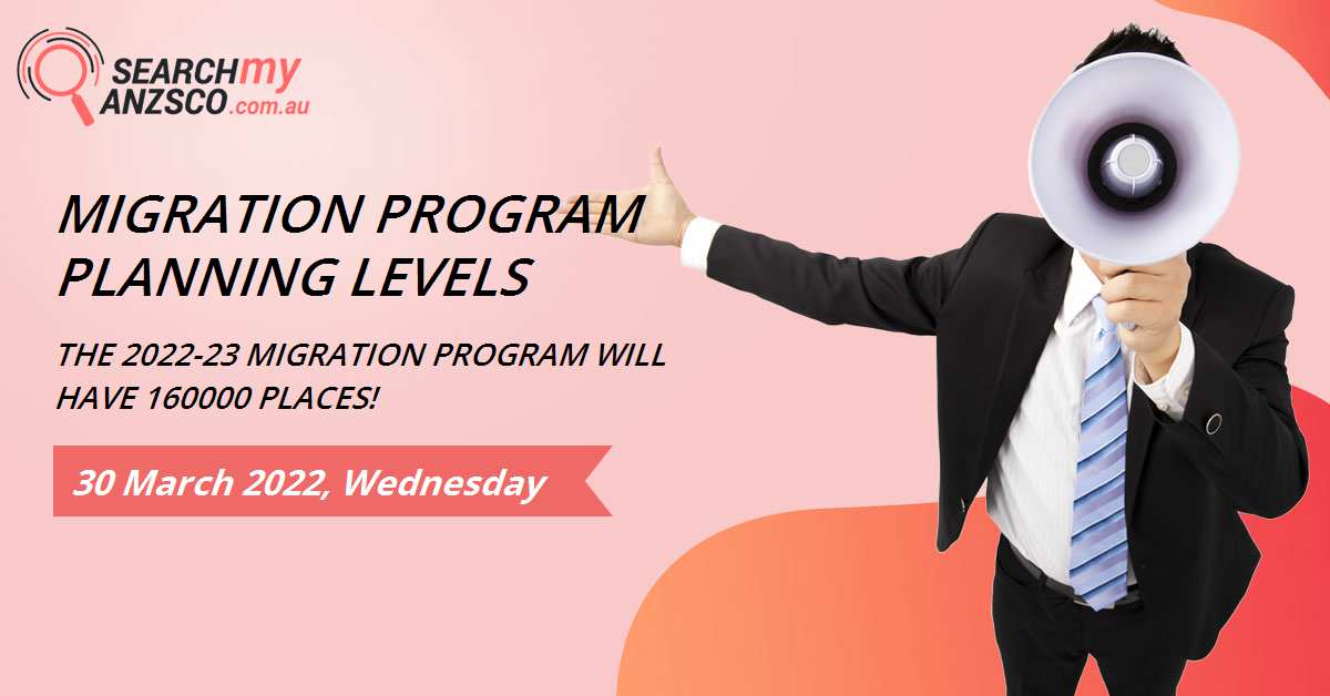 Migration Program Planning Levels