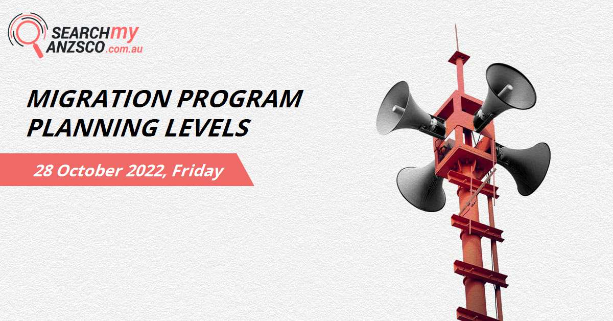 Migration Program planning levels